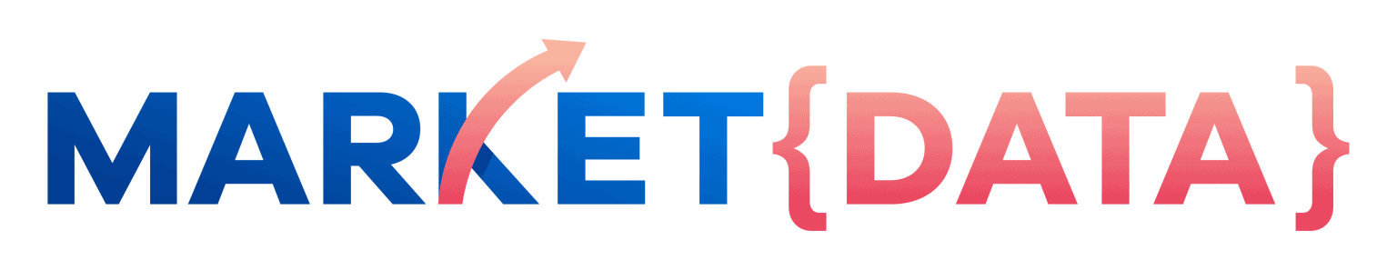 How To Use The Yahoo Finance API | Market Data