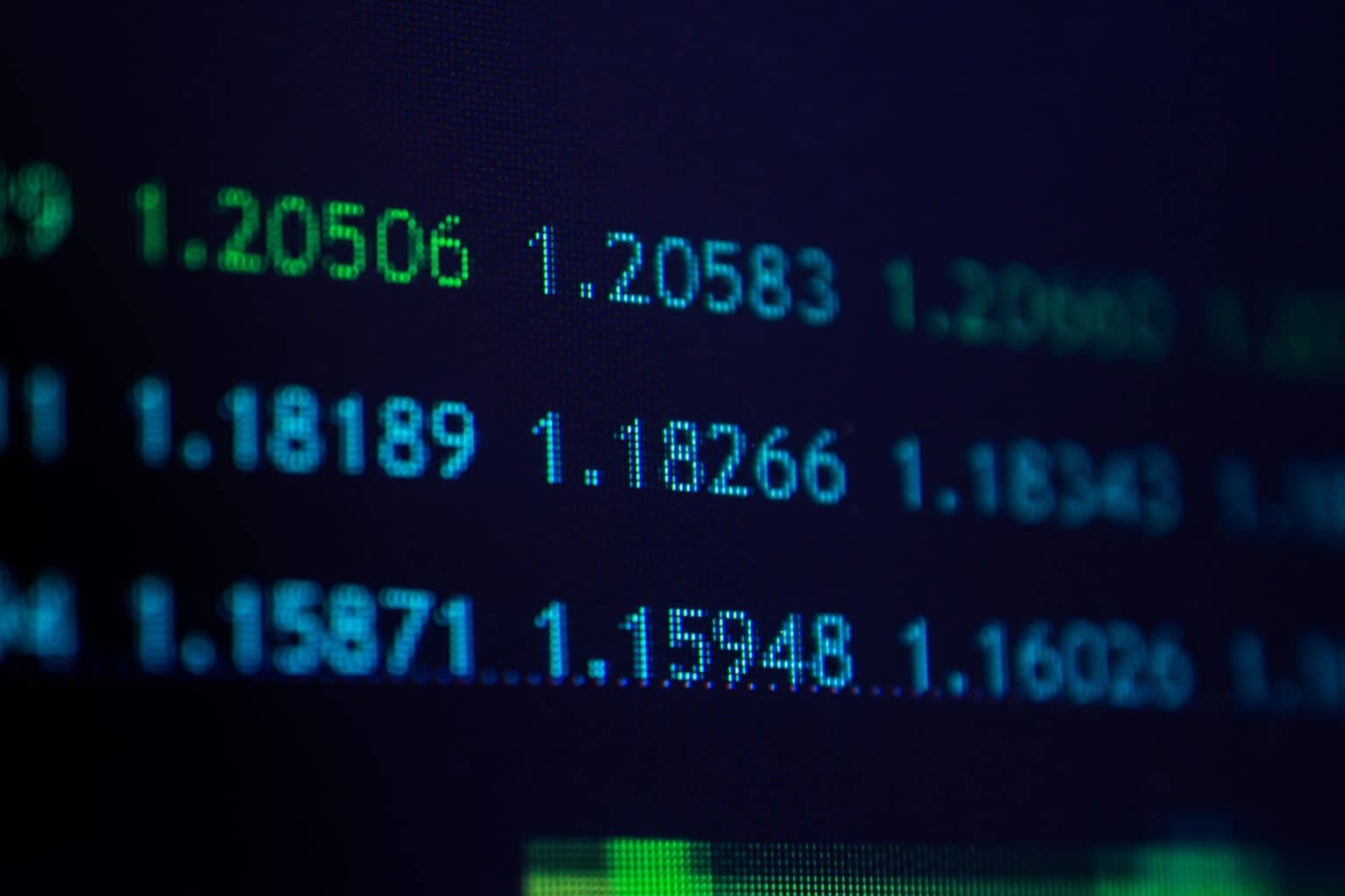 How To Get Real-Time Stock Prices in Google Sheets | Market Data