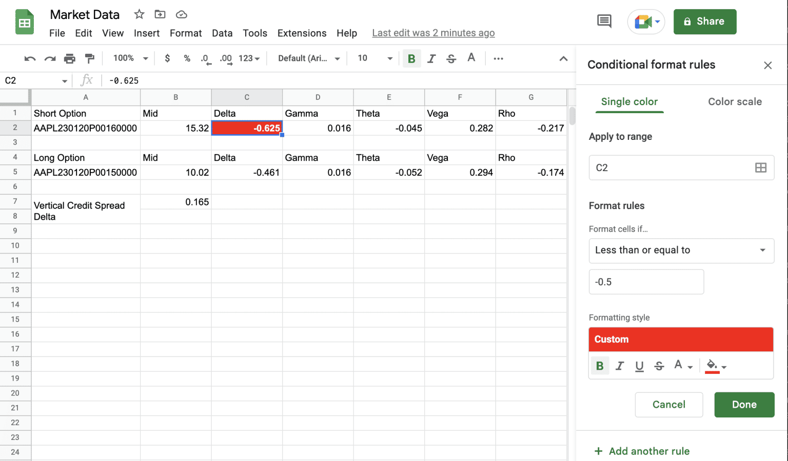 How To Calculate Option Greeks In Your Spreadsheet | Market Data