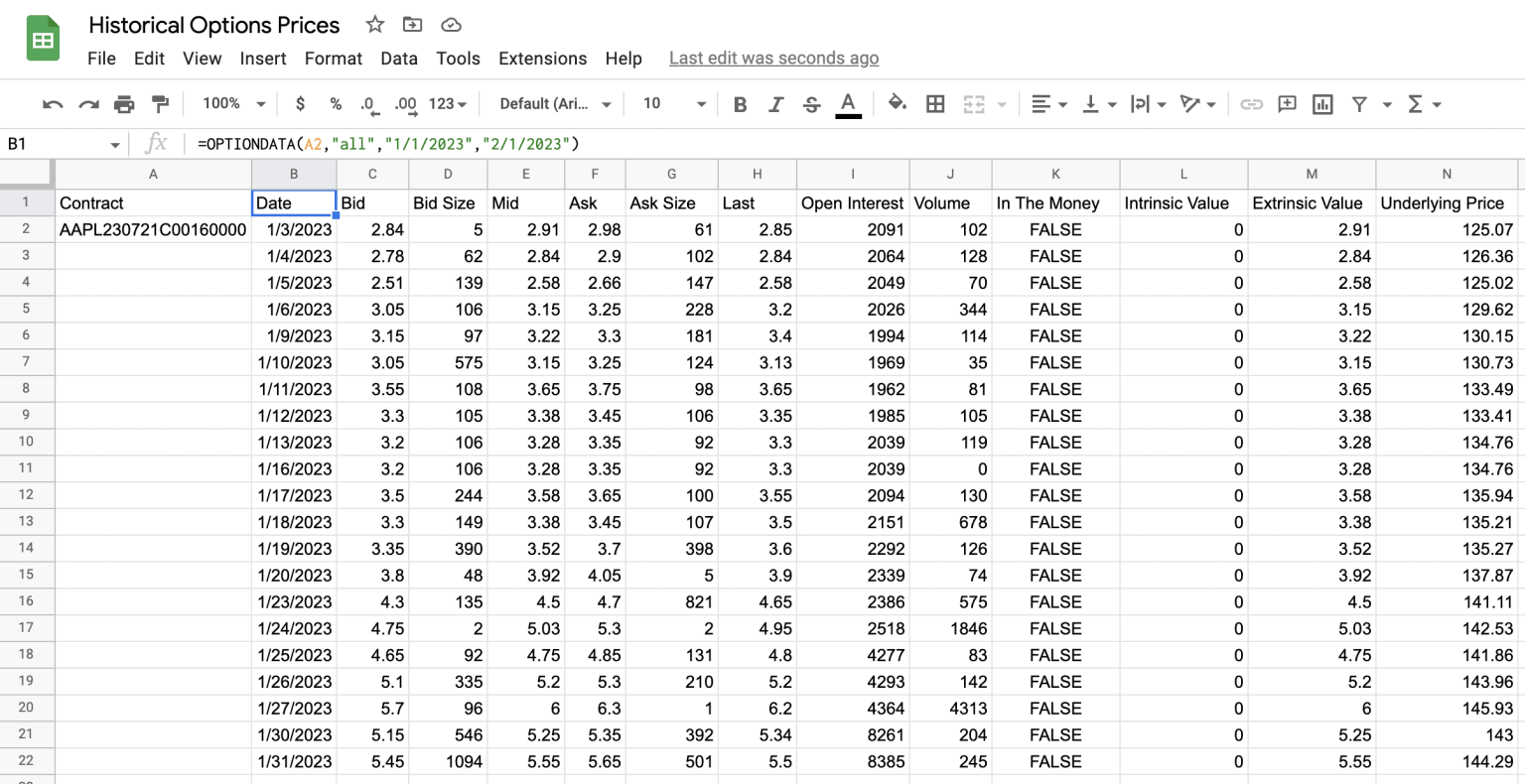 How To Get Historical Options Prices For Your Spreadsheet | Market Data