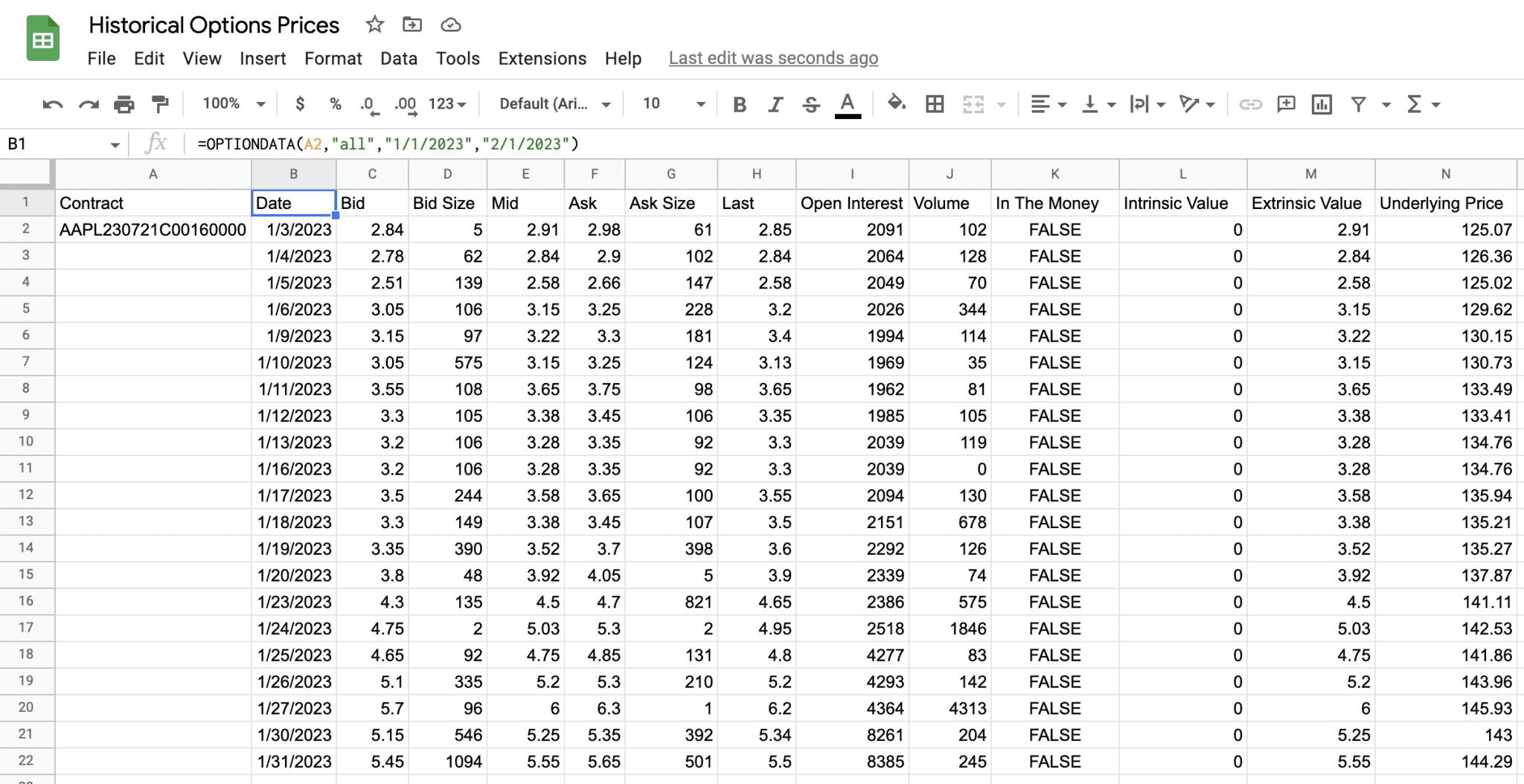 How To Get Historical Options Prices For Your Spreadsheet | Market Data